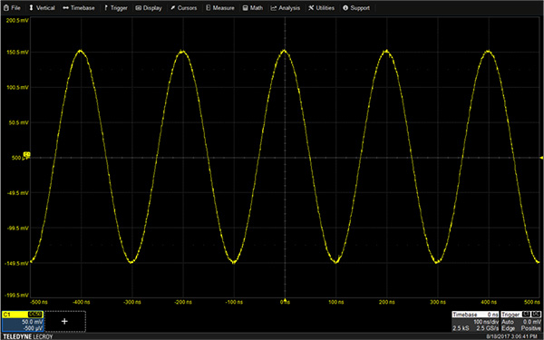 Oscilloscope Fundamental Features | DigiKey