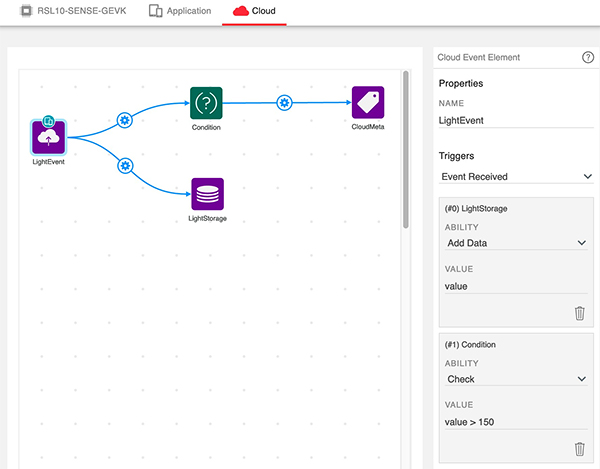 Battery-Powered Multi-Sensor IoT Development | DigiKey