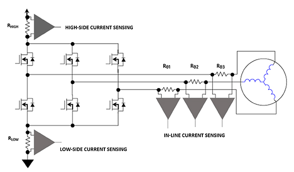 Stroomdetectie voor AC-motorbesturing | DigiKey