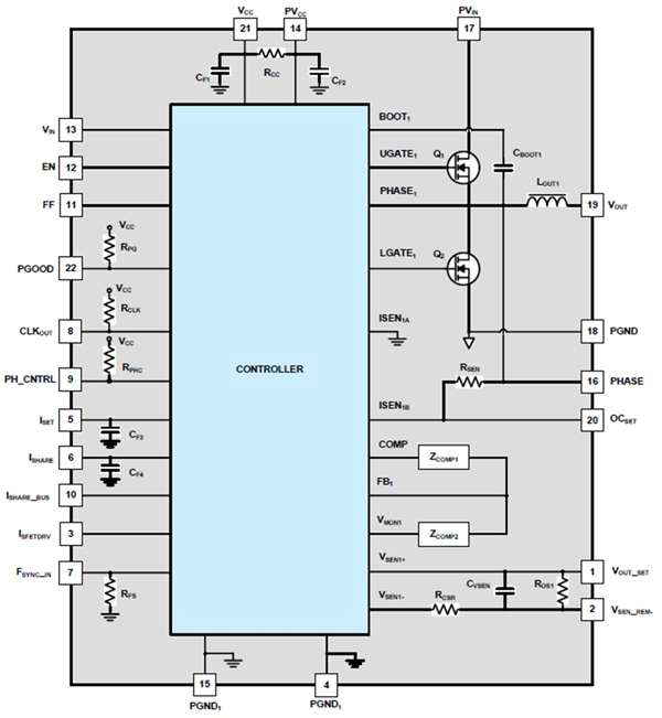 Multioutput Multiphase Voltage Regulator Modules | DigiKey