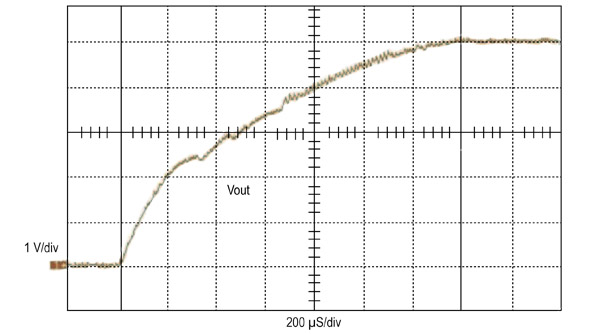 Managing Converter In-Rush Current | DigiKey