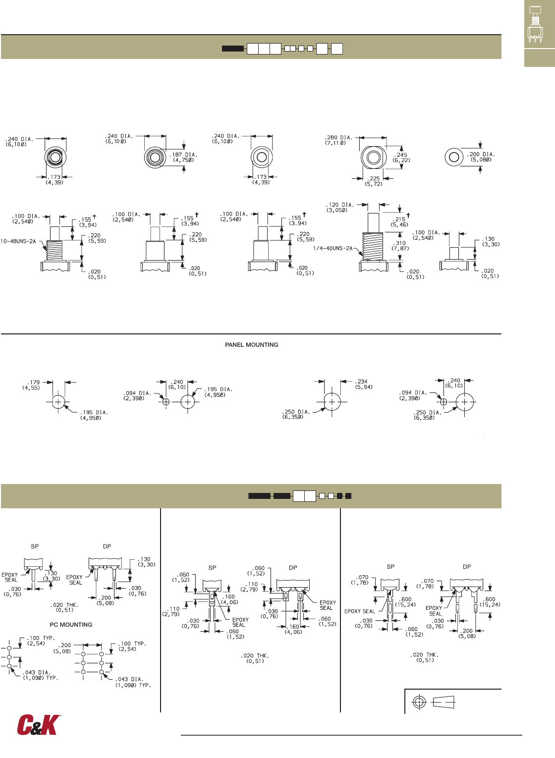 TP Series Pushbutton Datasheet by C&K | Digi-Key Electronics