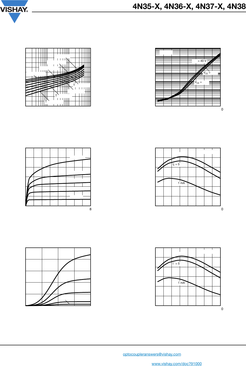 4N35/6/7-X, 4N38 Datasheet by Vishay Semiconductor Opto Division | Digi-Key Electronics
