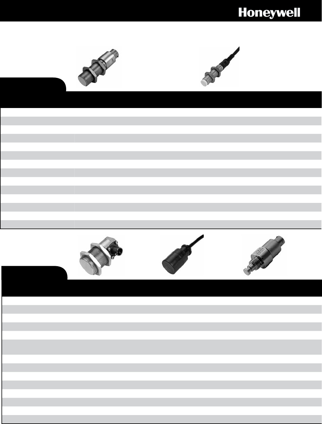Proximity Sensors Line Guide Datasheet by Honeywell Sensing and ...
