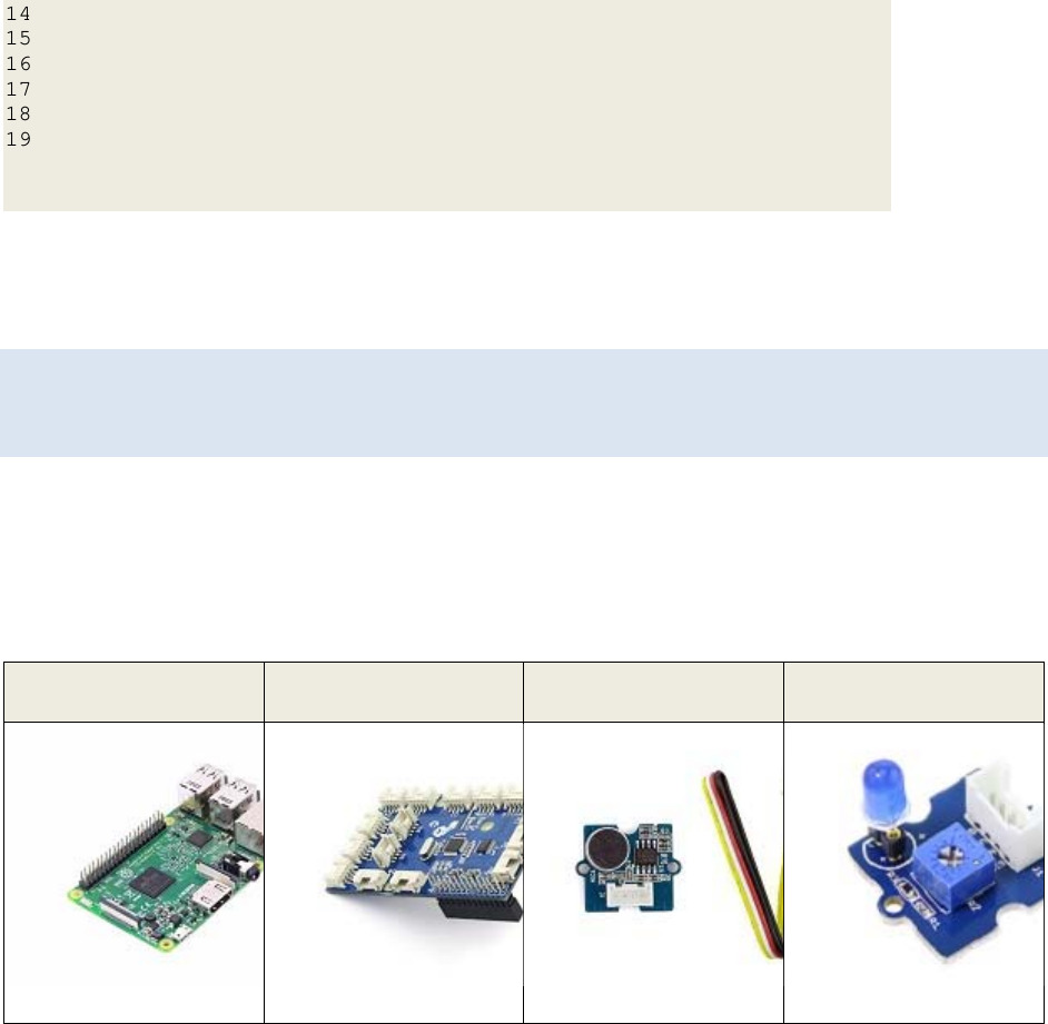 Grove Sound Sensor Datasheet by Seeed Technology Co., Ltd | Digi-Key ...