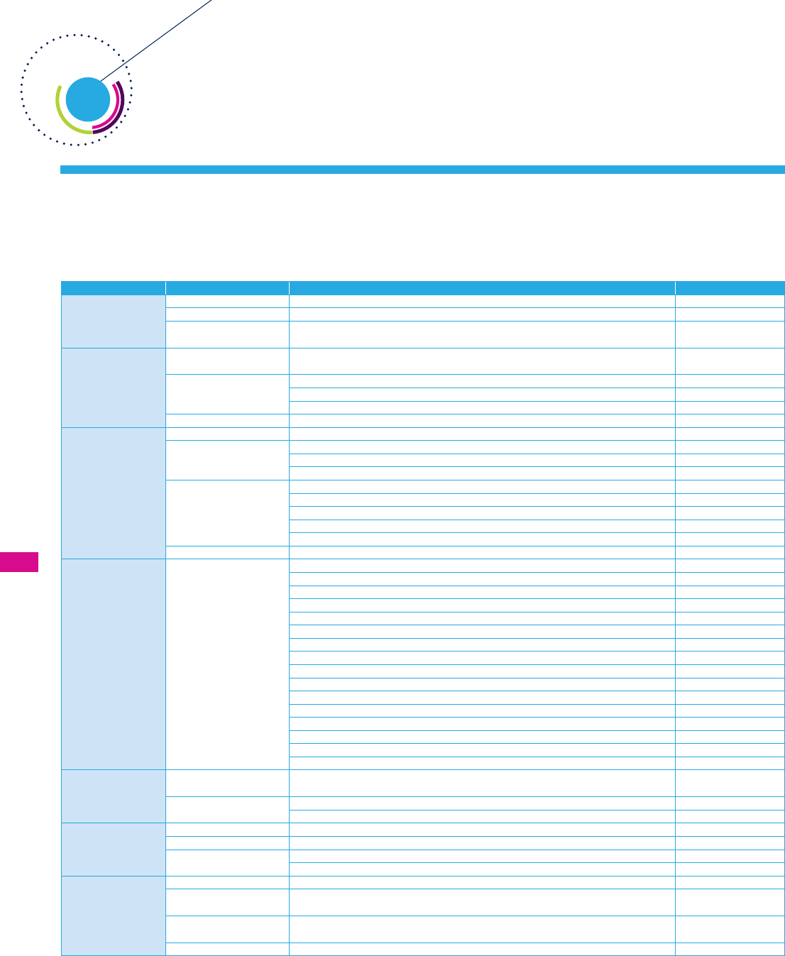 STM32 Open Development Environment Brochure Datasheet by ...