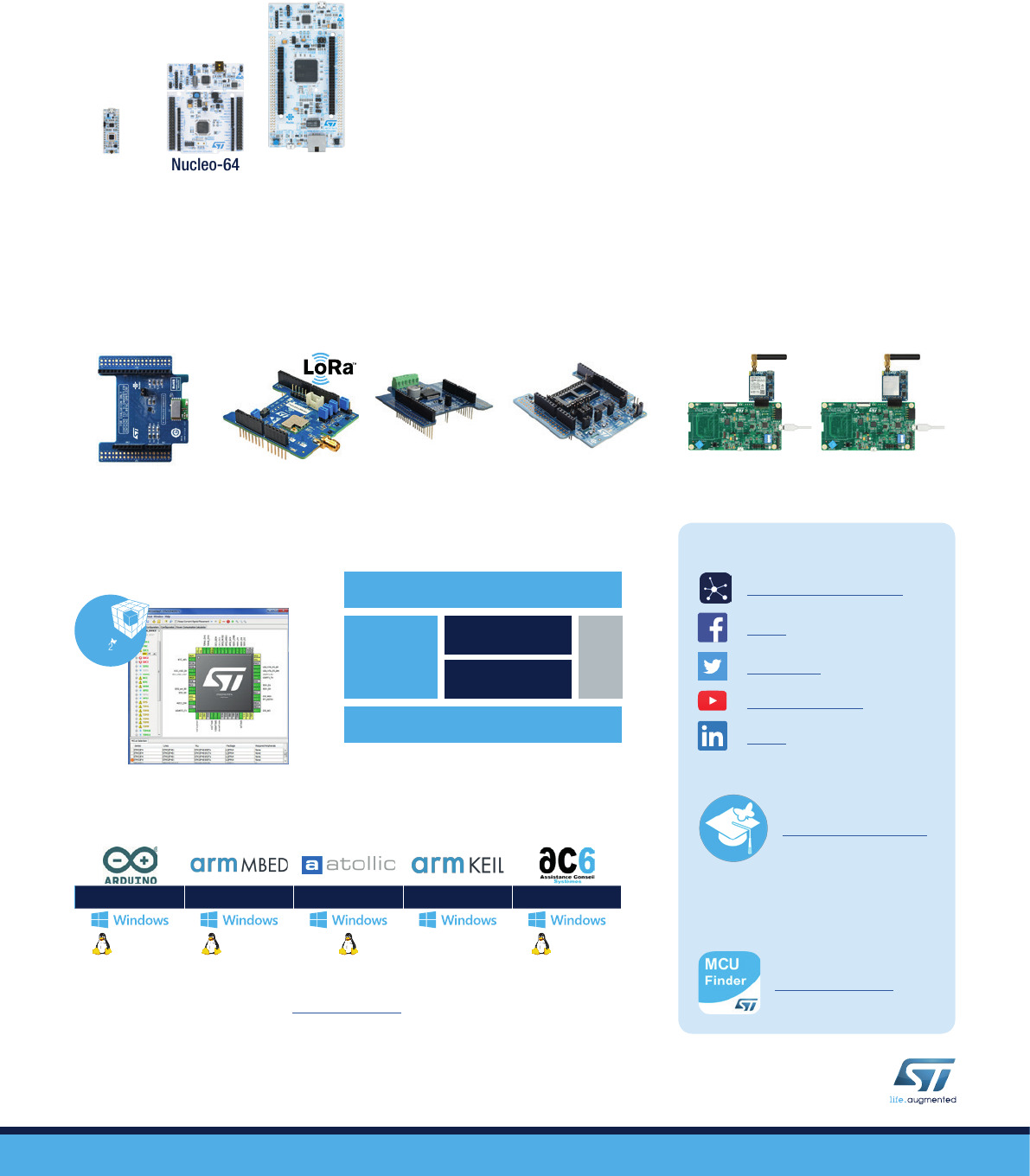STM32 for Makers Flyer Datasheet by STMicroelectronics | Digi-Key ...