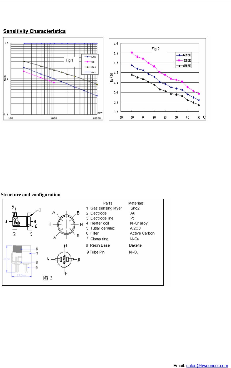 MQ-9 Datasheet by DFRobot | Digi-Key Electronics