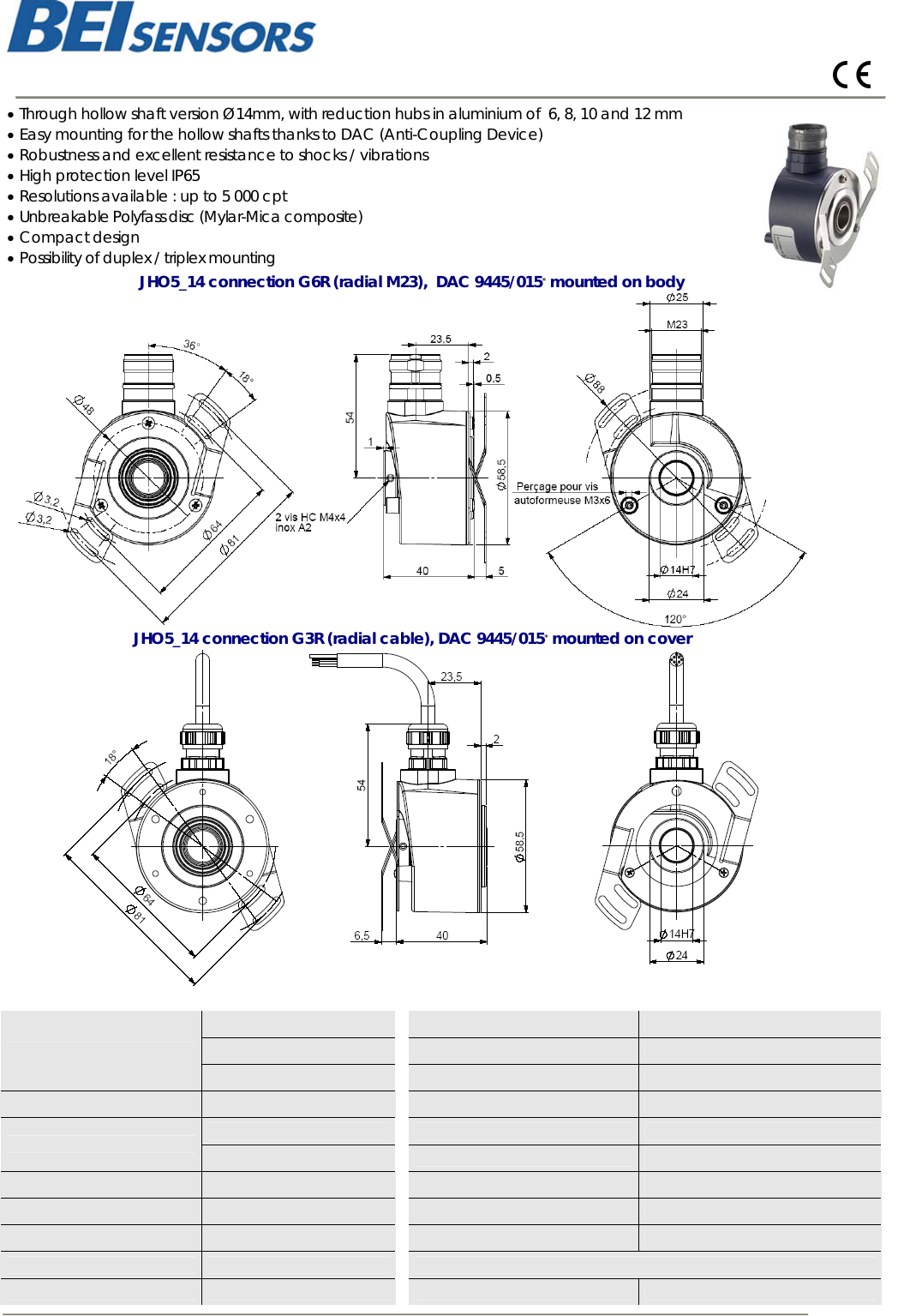 JHO5 Incremental Datasheet by Sensata-BEI Sensors | Digi-Key Electronics