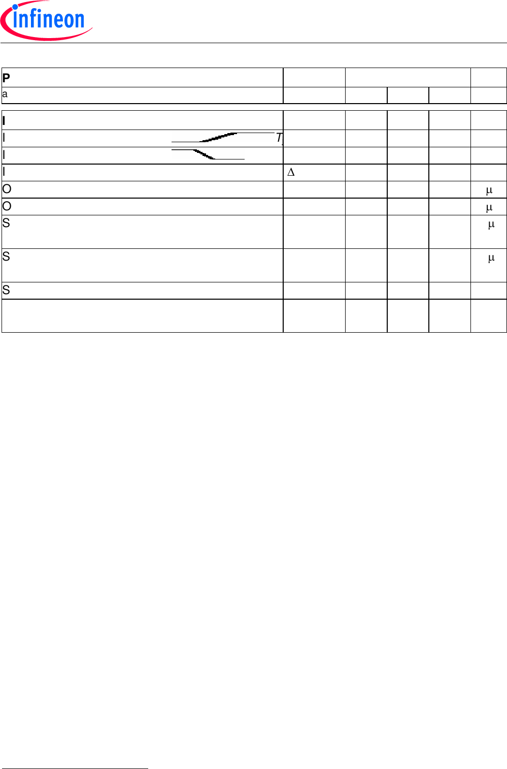 BTS410E2 Datasheet by Infineon Technologies | Digi-Key Electronics