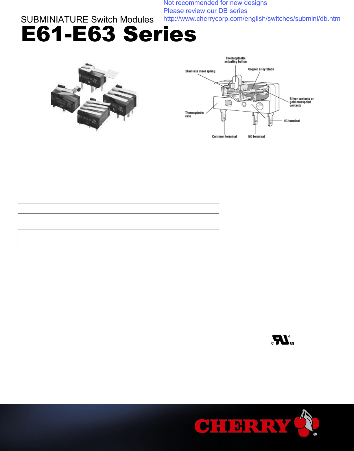 E61-63 Series Datasheet by ZF Electronics | Digi-Key Electronics