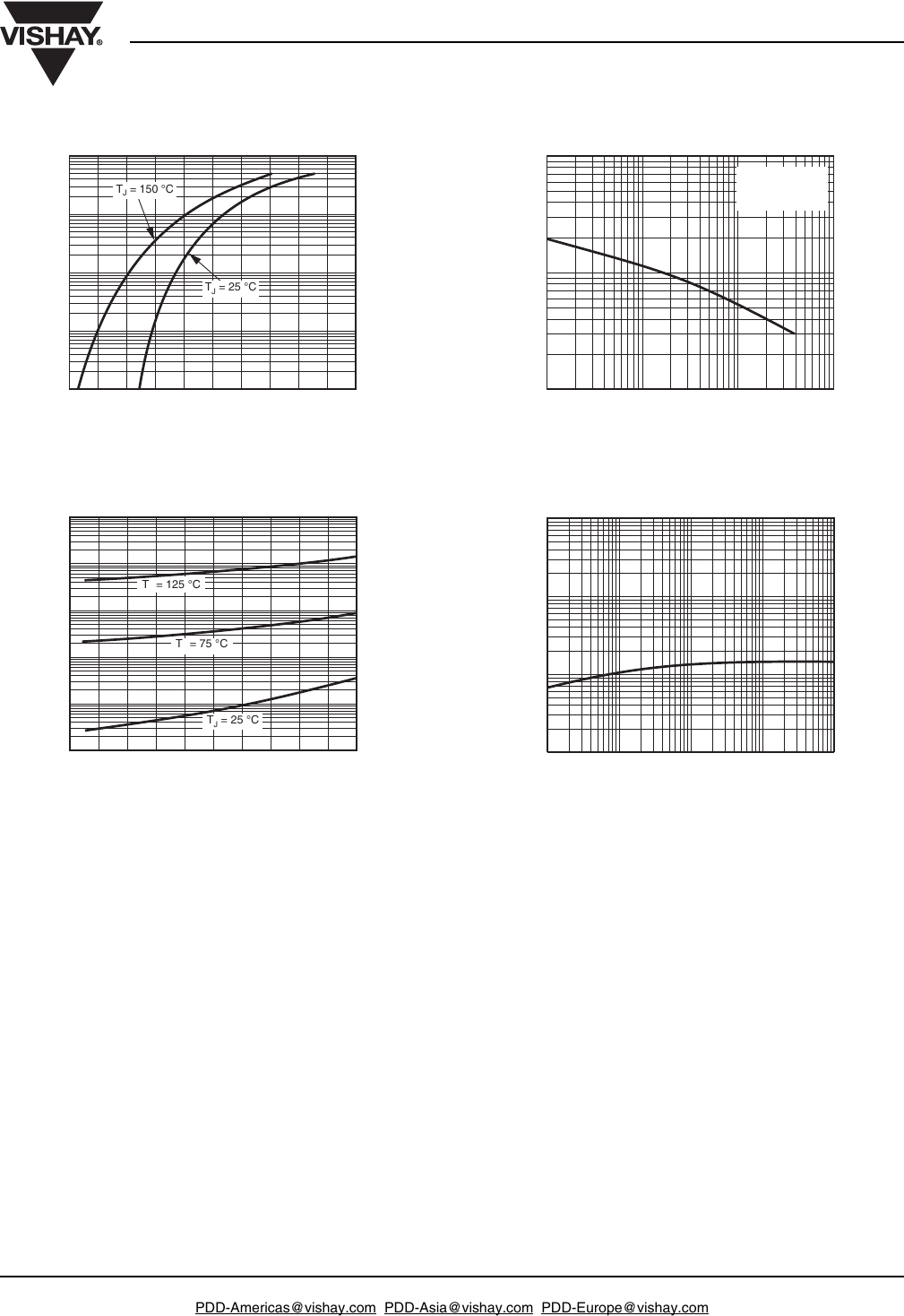 MBR(F,B)3035CT & 3045CT Datasheet by Vishay General Semiconductor - Diodes Division | Digi-Key ...