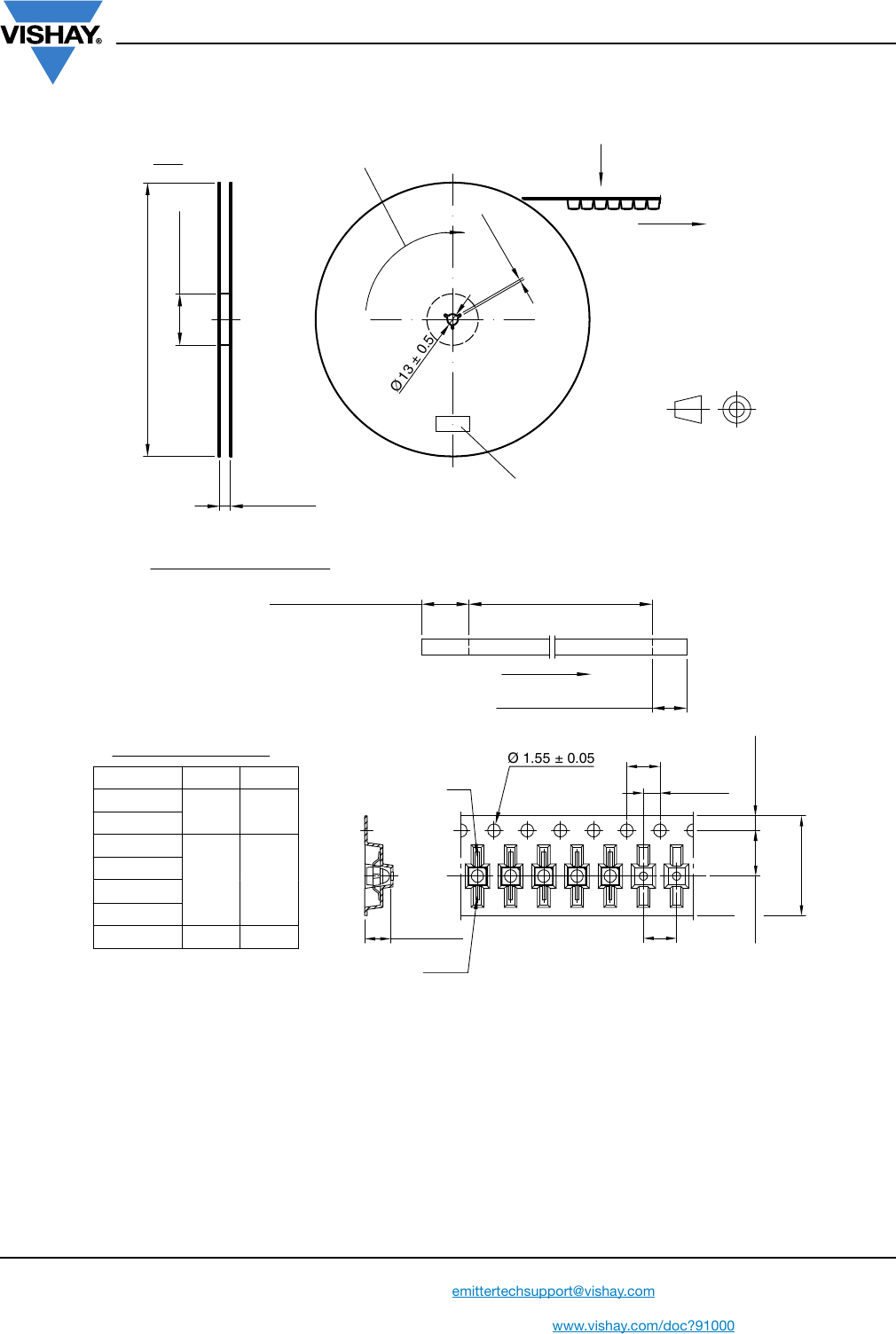 VSMY2850G/RG Datasheet by Vishay Semiconductor Opto Division | Digi-Key Electronics