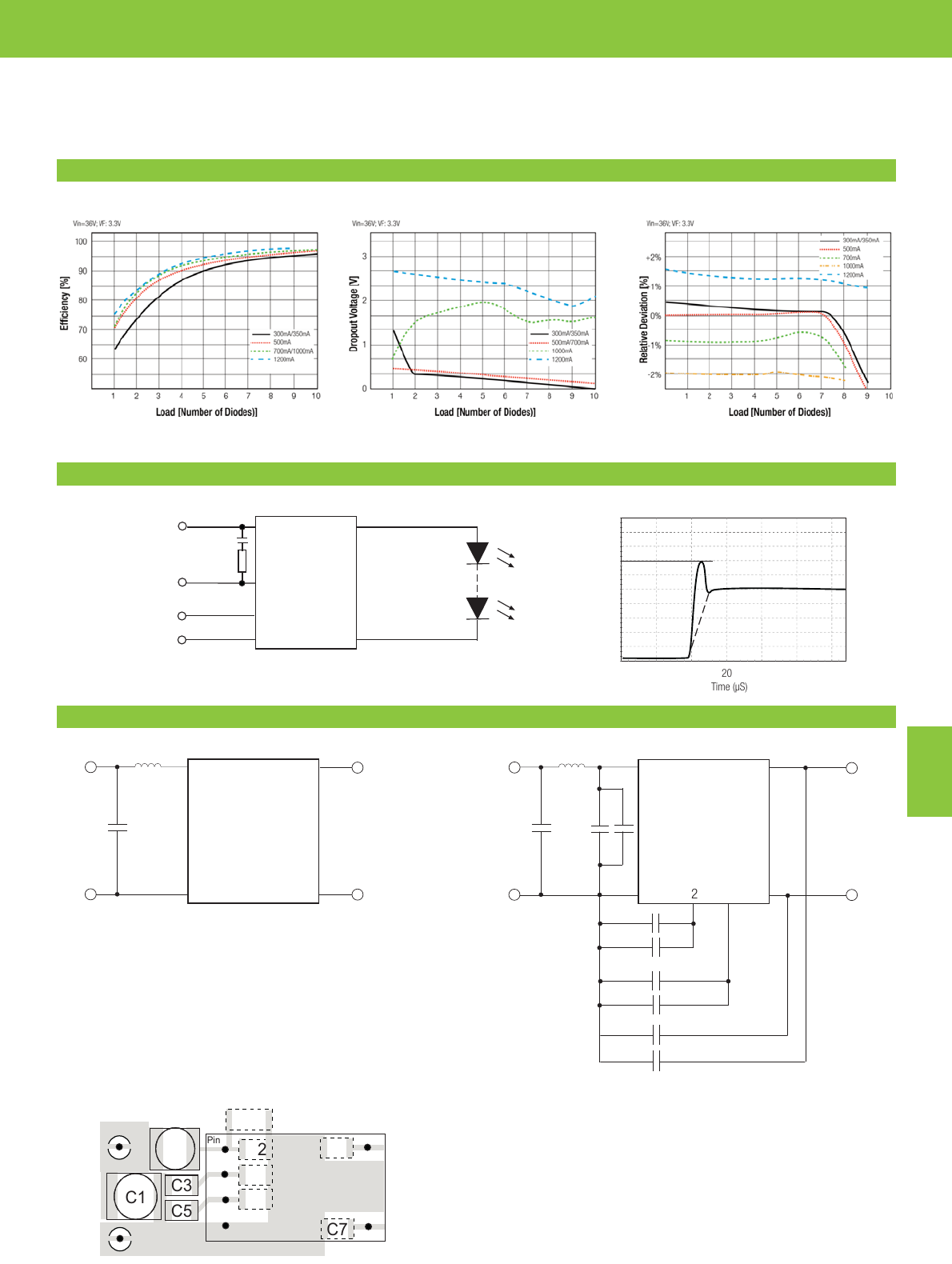 RCD-24 Series Datasheet by Recom Power | Digi-Key Electronics