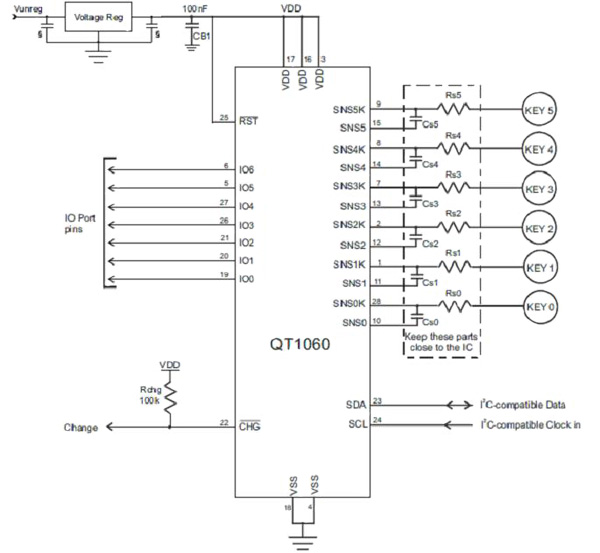 I²C-Connected Touch Sensor Controllers | DigiKey